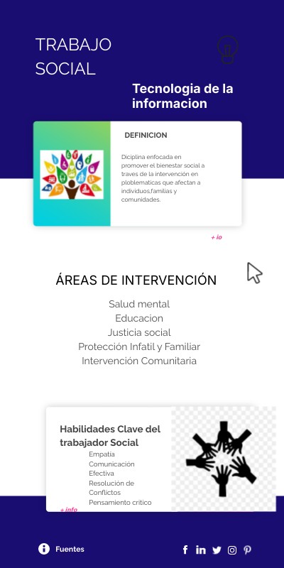 Infografía trabajo social | Genially