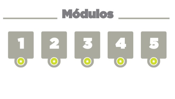 Sistemas y procedimientos constructivos en acabados | Genially