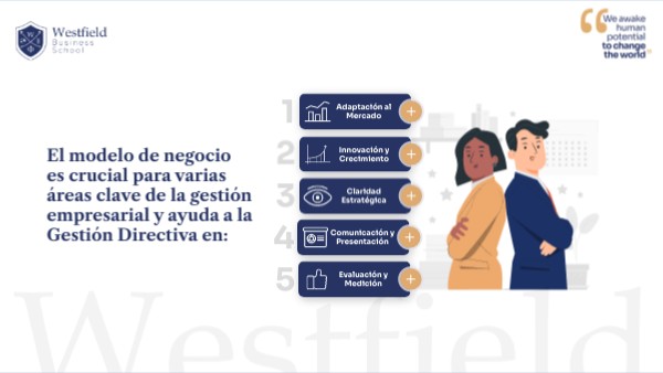 MAN-550 REF 16 | Genially