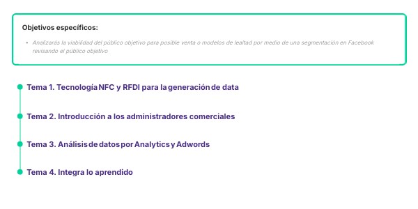 MD09 Temario | Genially