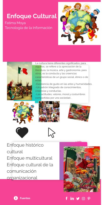 Infografía cultural | Genially