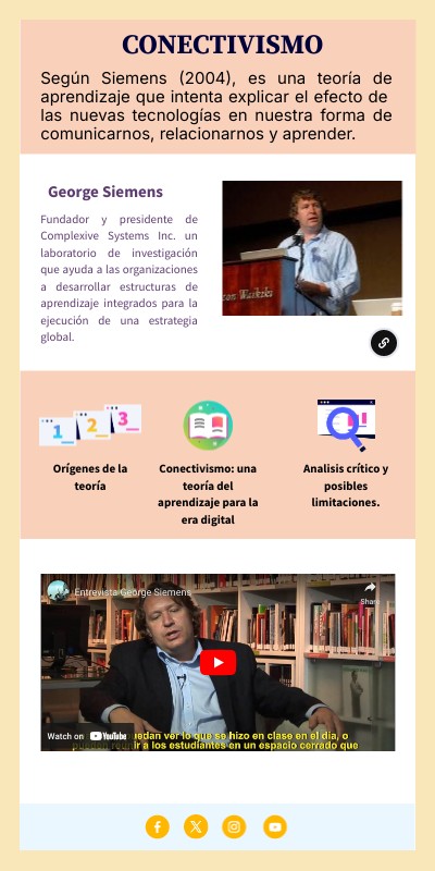 EL CONECTIVISMO | Genially