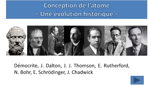 atome - histoire d'un modèle | Genially