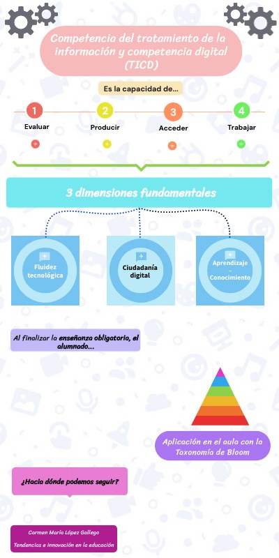 Tendencias: Competencia del tratamiento de la información y competen