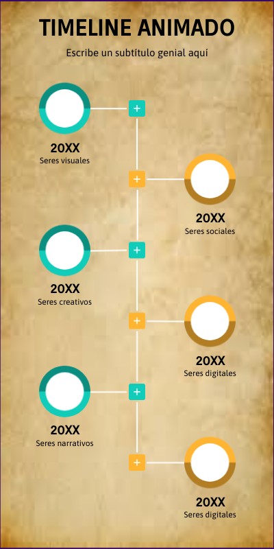 Línea Temporal Animada | Genially