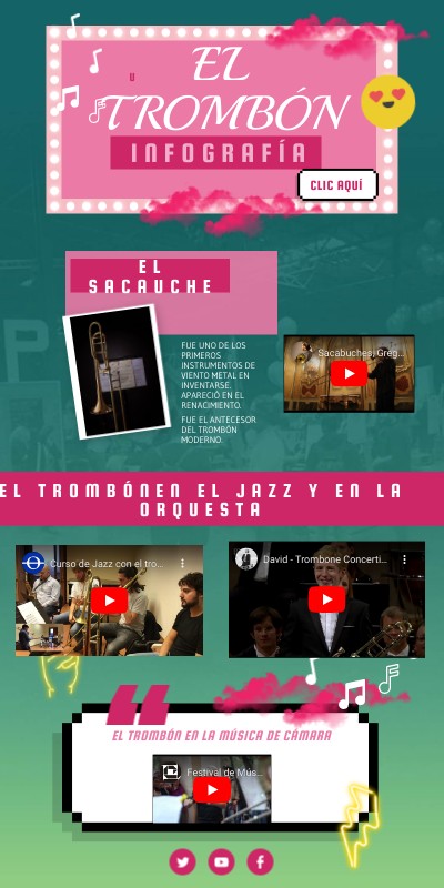 Infografía KPOP | Genially