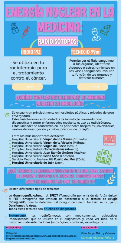 Infografía Emerald Corp | Genially
