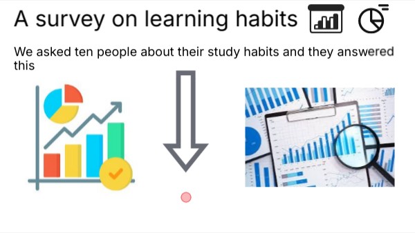 A survey on learning habits