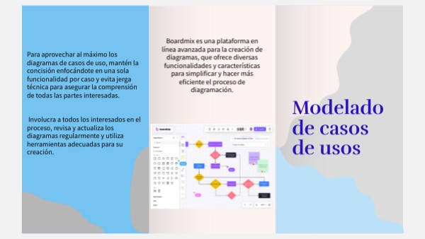 TRÍPTICO MODELADO DE CASOS DE USO