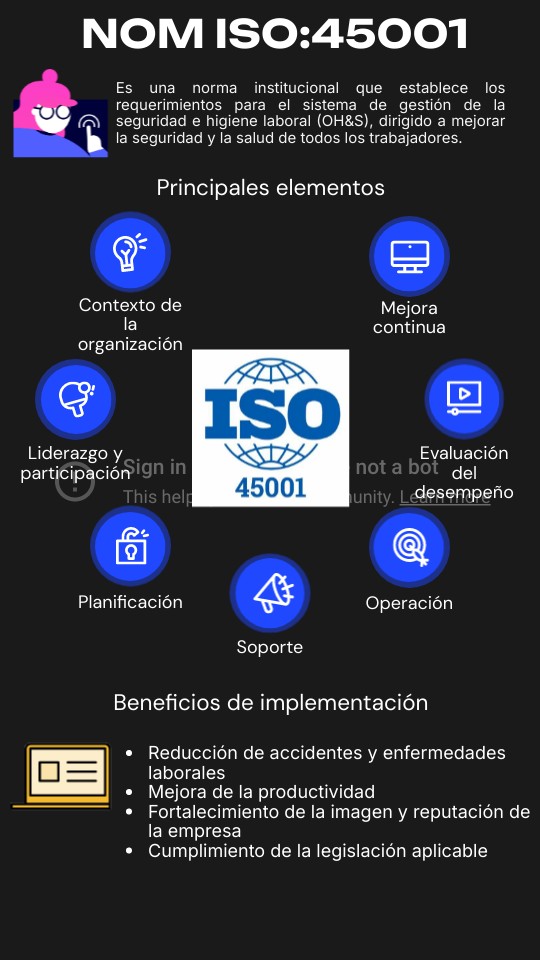 Infografía NOM ISO:45001 | Genially