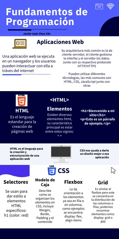Aplicaciones web