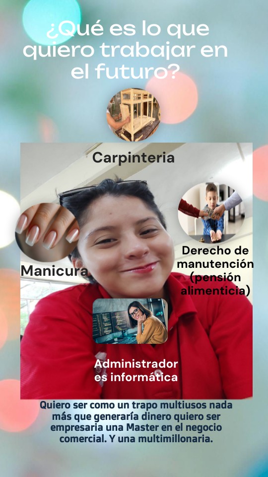 Infografía ¿Que quiero trabajar profesionalmente en el futuro? | Genially