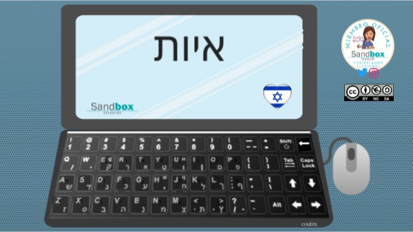 Hangman Spelling Practice