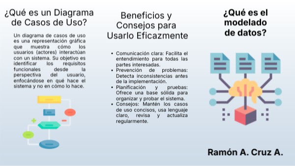 Modelado de Casos de Uso