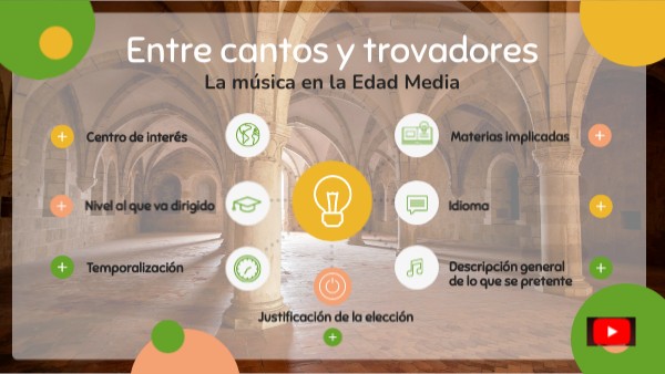 Mapa mental_entre cantos y trovadores | Genially