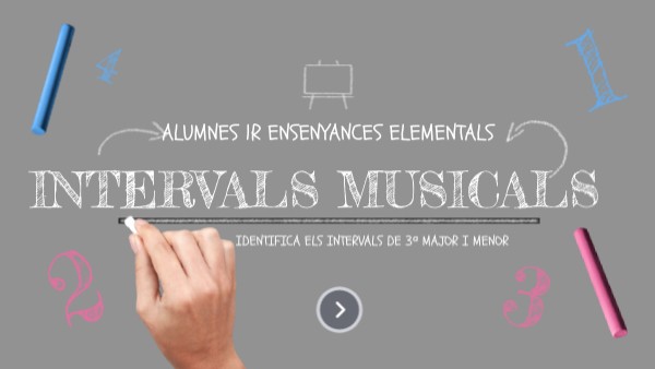 Intervals musicals