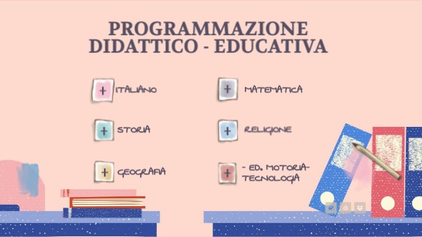 PROGRAMMAZIONE DIDATTICO - EDUCATIVA 2024 - 2025 | Genially