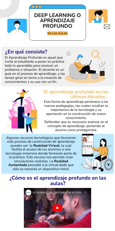 Deep learning o aprendizaje profundo