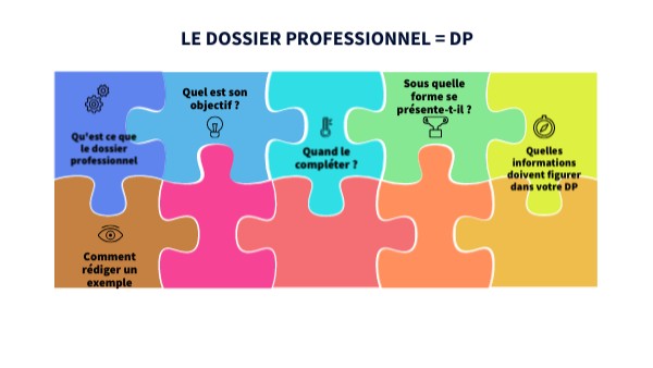 Dossier Professionnel ADVF