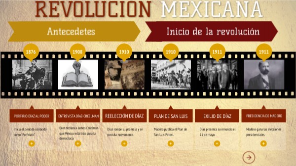 Revolución Mexicana | Genially