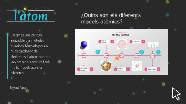 ATOM LIST