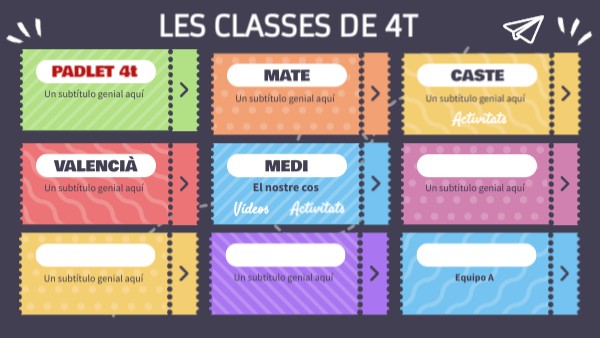 La classe de 4t | Genially