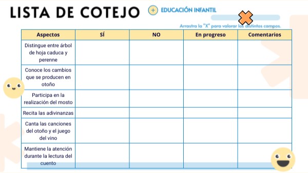 Coevaluación_ LISTA COTEJO | Genially