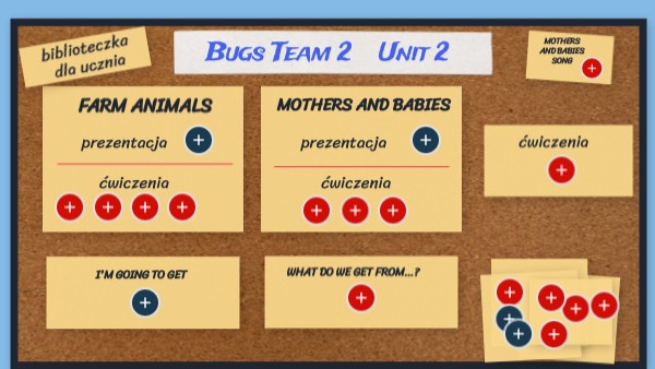 Student BT2 U2 | Genially