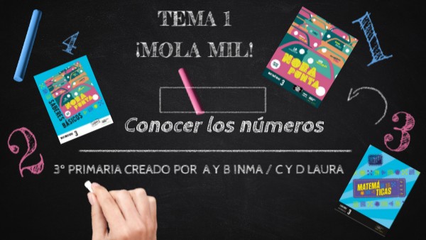 MOLA MIL 3º MATE TEMA 1 | Genially