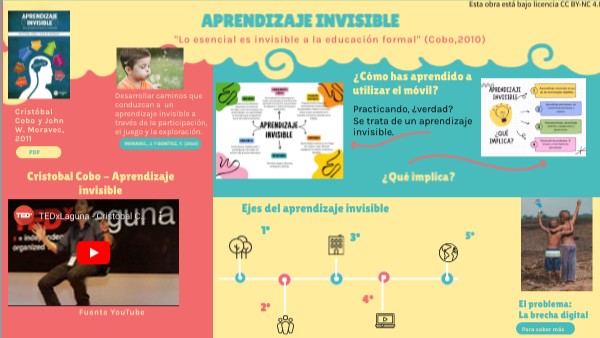 APRENDIZAJE INVISIBLE | Genially