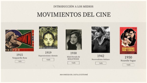 LINEA DEL TIEMPO VANESSA | Genially