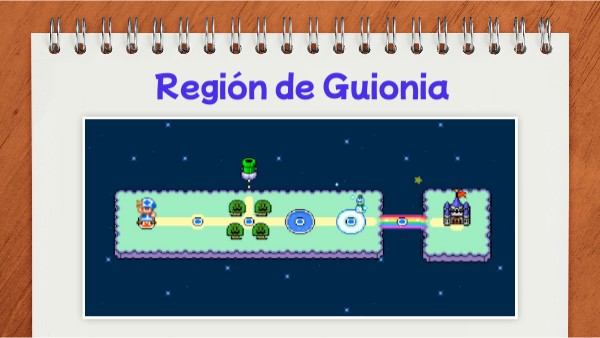 Mapa Guionia 2024 | Genially