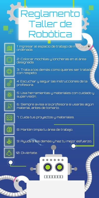 Infografía Robot | Genially