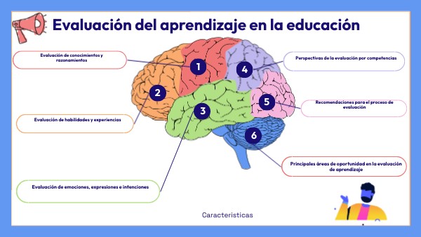 Infografía NOM ISO:450001
