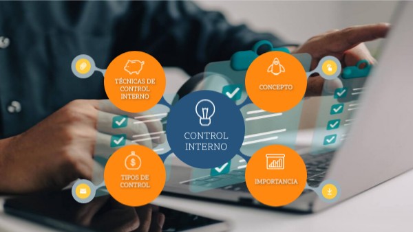 MAPA CONTROL INTERNO | Genially