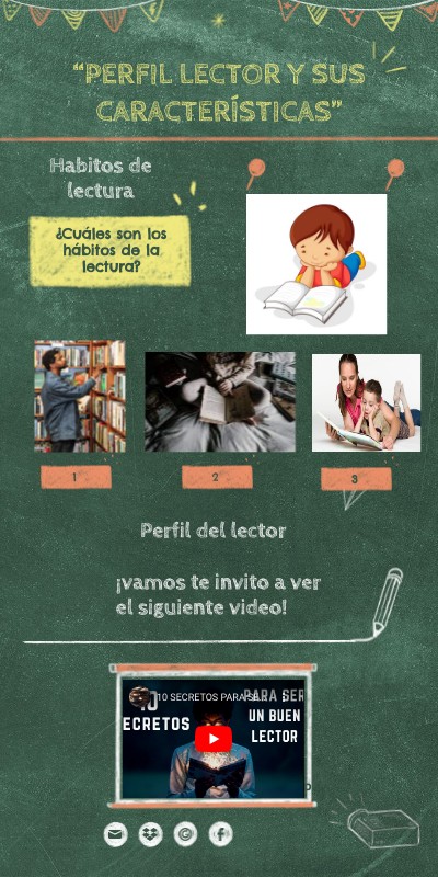 Hábitos de lectura | Genially