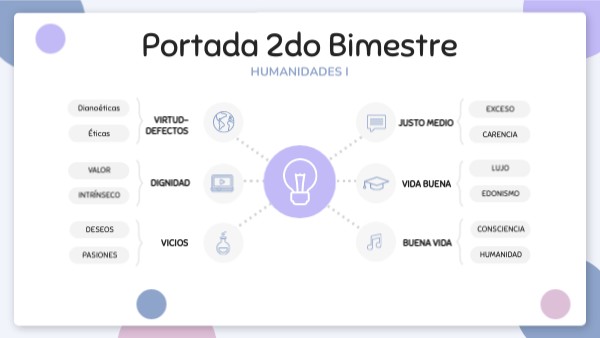 Portada 2do Bim. Humanidades