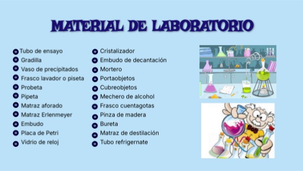 MATERIAL DE LABORATORIO | Genially
