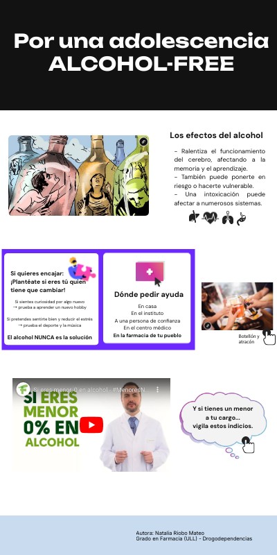 Alcohol en menores | Genially