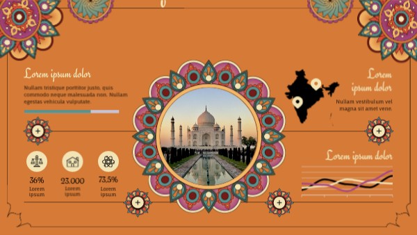 Infografía Horizontal India | Genially