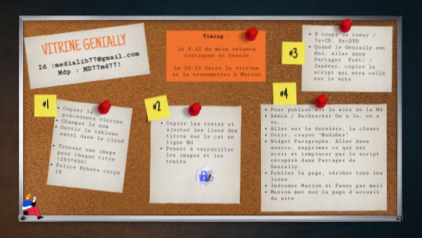 Mode d'emploi Vitrine Genially | Genially