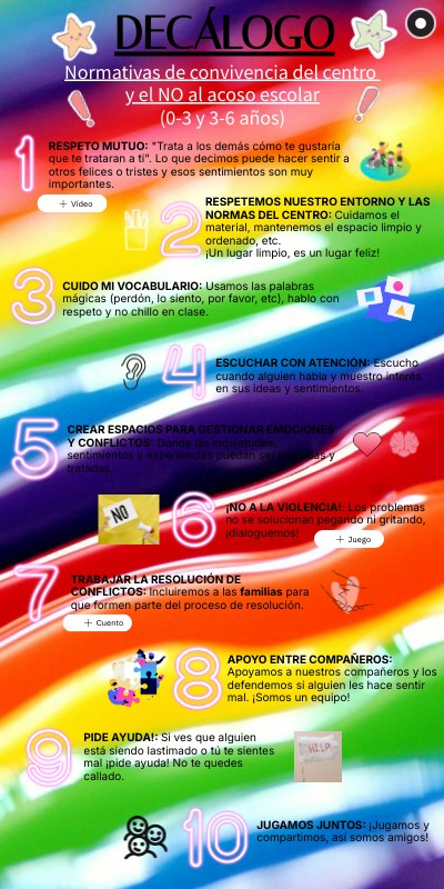 EDUCACIÓN PARA LA CONVIVENCIA: ACTIVIDAD 1 (DECÁLOGO) | Genially