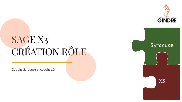 Rôle SAGE | Genially