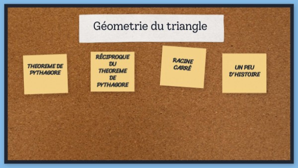 Théorème de Pythagore | Genially