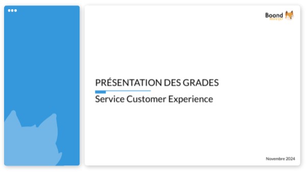 Présentation des grades | Genially