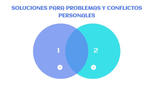 Unidad 5 / Semana 7: Soluciones para problemas y conflictos personales