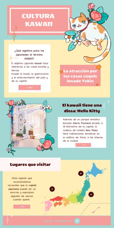 Infografía Clase Genially