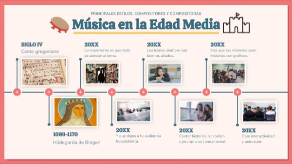 Ejemplo Timeline | Genially
