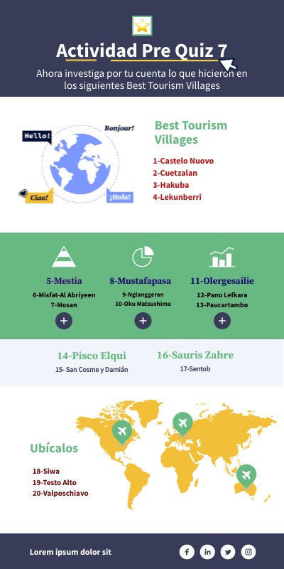 Best Tourism Villages Activity