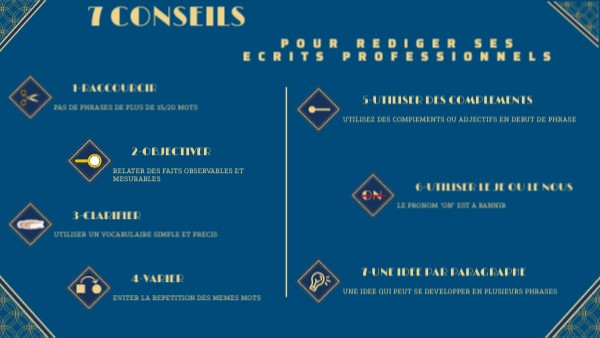 Art Deco Presentation | Genially